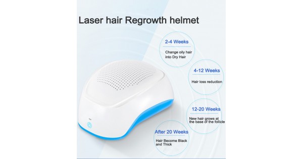 Laser Hair Growth Helmet Device Hair Loss Prevent Promote Hair Regrowth Cap